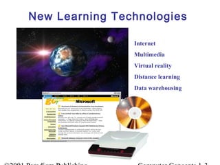 Introduction to computers | PPT