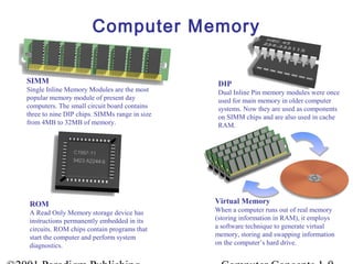 Introduction to computers | PPT