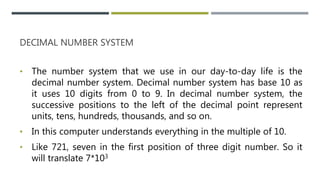 Introduction to computers | PPT