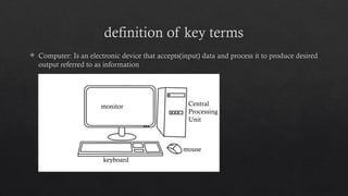 Introduction to computers for form twe secondary school | PPT