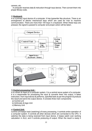 Introduction to Computers and windows operating system.pdf