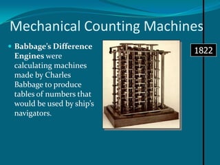 Introduction to computer science | PPTX