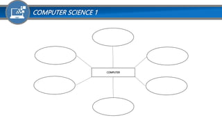 INTRODUCTION TO COMPUTER SCIENCE.pptx | Computing | Technology & Computing