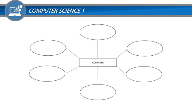 INTRODUCTION TO COMPUTER SCIENCE.pptx | Computing | Technology & Computing