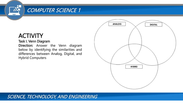 INTRODUCTION TO COMPUTER SCIENCE.pptx | Computing | Technology & Computing