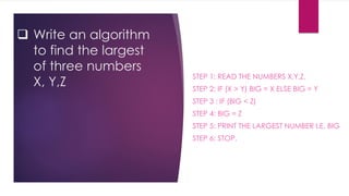 Logic Development and Algorithm. | PDF