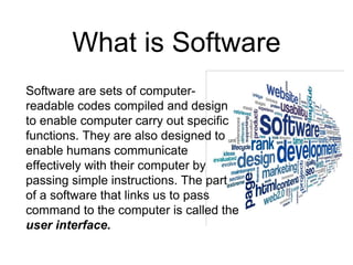 Introduction to computer software | PPT