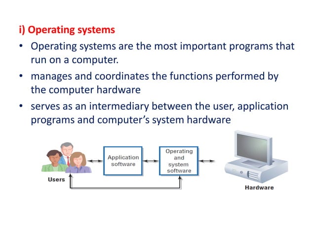 Introduction to Computer Software | PDF