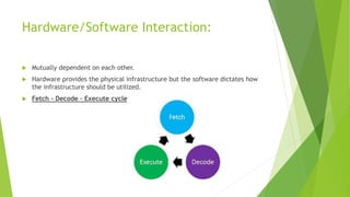 Introduction to Computer Software (1).pptx