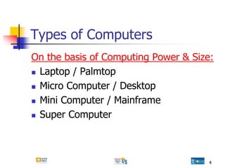 Introduction to Computers system ppt.ppt