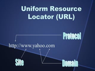 Introduction to computer system | PPTX