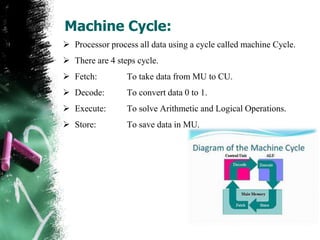 Introduction to computer system | PPTX