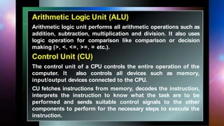 Introduction to Computer System-ppt.pptx