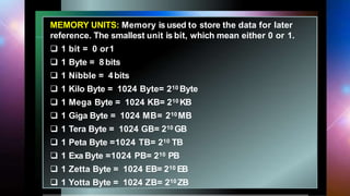Introduction to Computer System-ppt.pptx