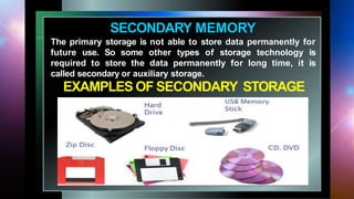 Introduction to Computer System-ppt.pptx