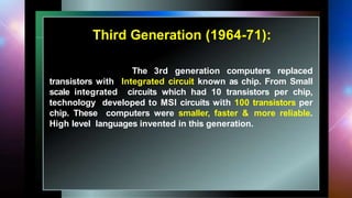 Introduction to Computer System-ppt.pptx