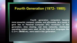 Introduction to Computer System-ppt.pptx