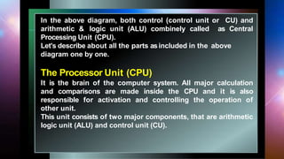Introduction to Computer System-ppt-converted.pptx