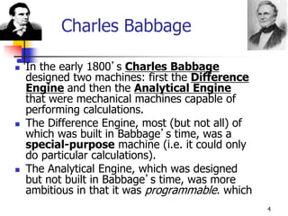 INTRODUCTION TO COMPUTER SYSTEMS ARCHITECTURE1_17 December 2023.ppt