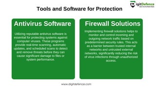 Introduction to Computer Viruses presentation | PPT