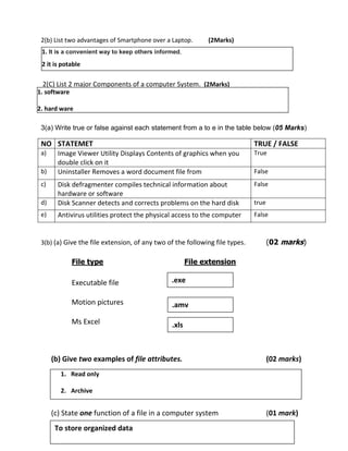 INTRODUCTION TO COMPUTING.pdf