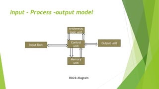 Introduction to computing Lecture no 1 | PPTX