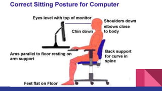 INTRODUCTION TO COMPUTING (SAFE AND SECURE).pptx