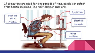 INTRODUCTION TO COMPUTING (SAFE AND SECURE).pptx