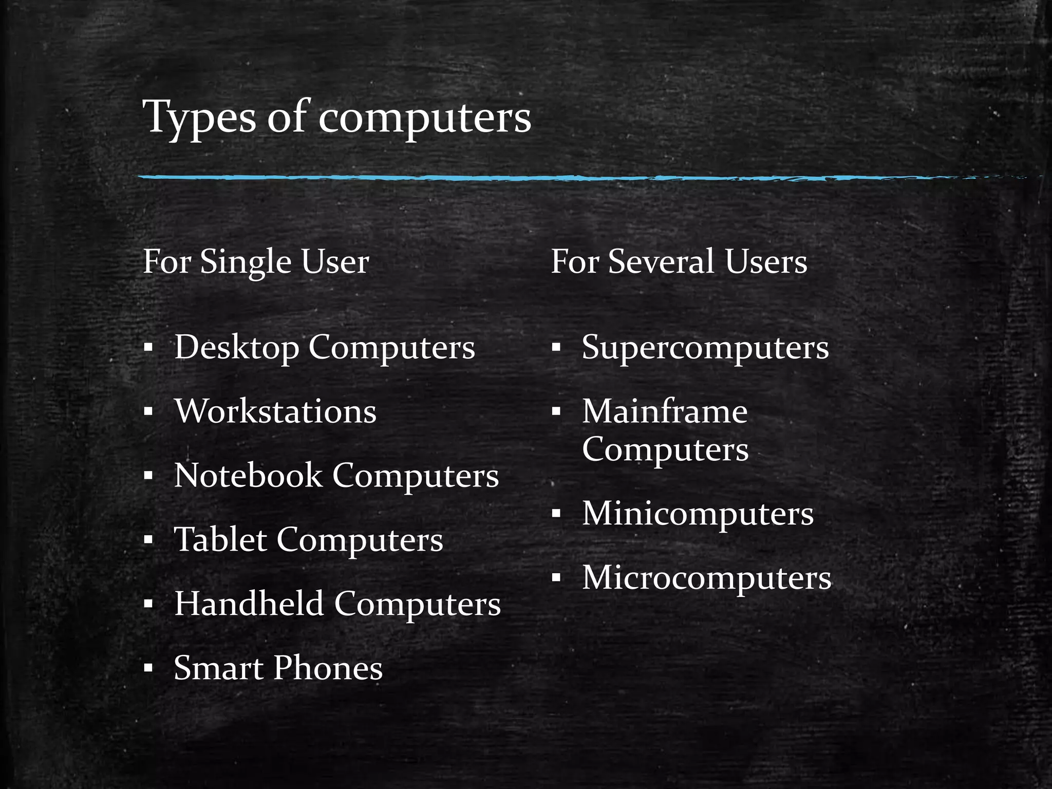 Types of Computers | PPT