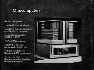 Types of Computers | PPT