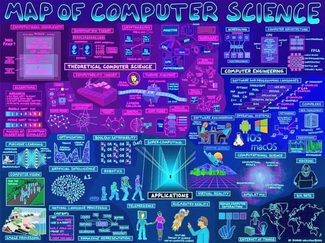 An Introduction to Computin course lecture 1.pptx