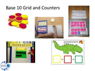 Introduction to conceptual understanding | PPTX