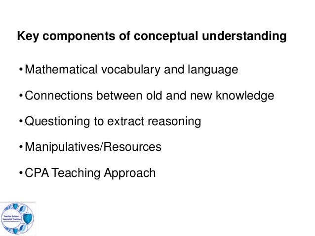 Introduction to conceptual understanding