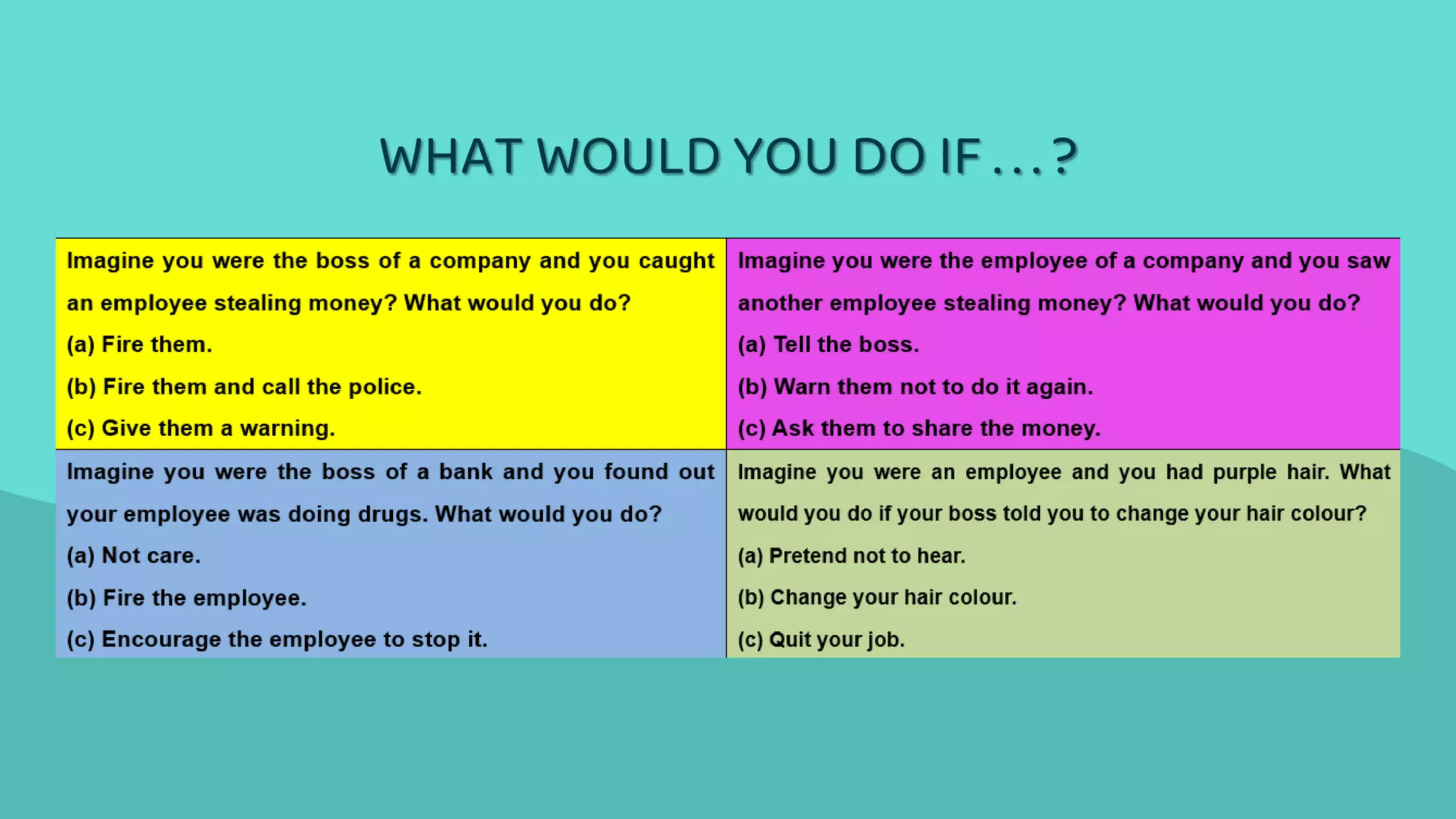 Introduction to Conditional Sentence III (sesi 70).ppt