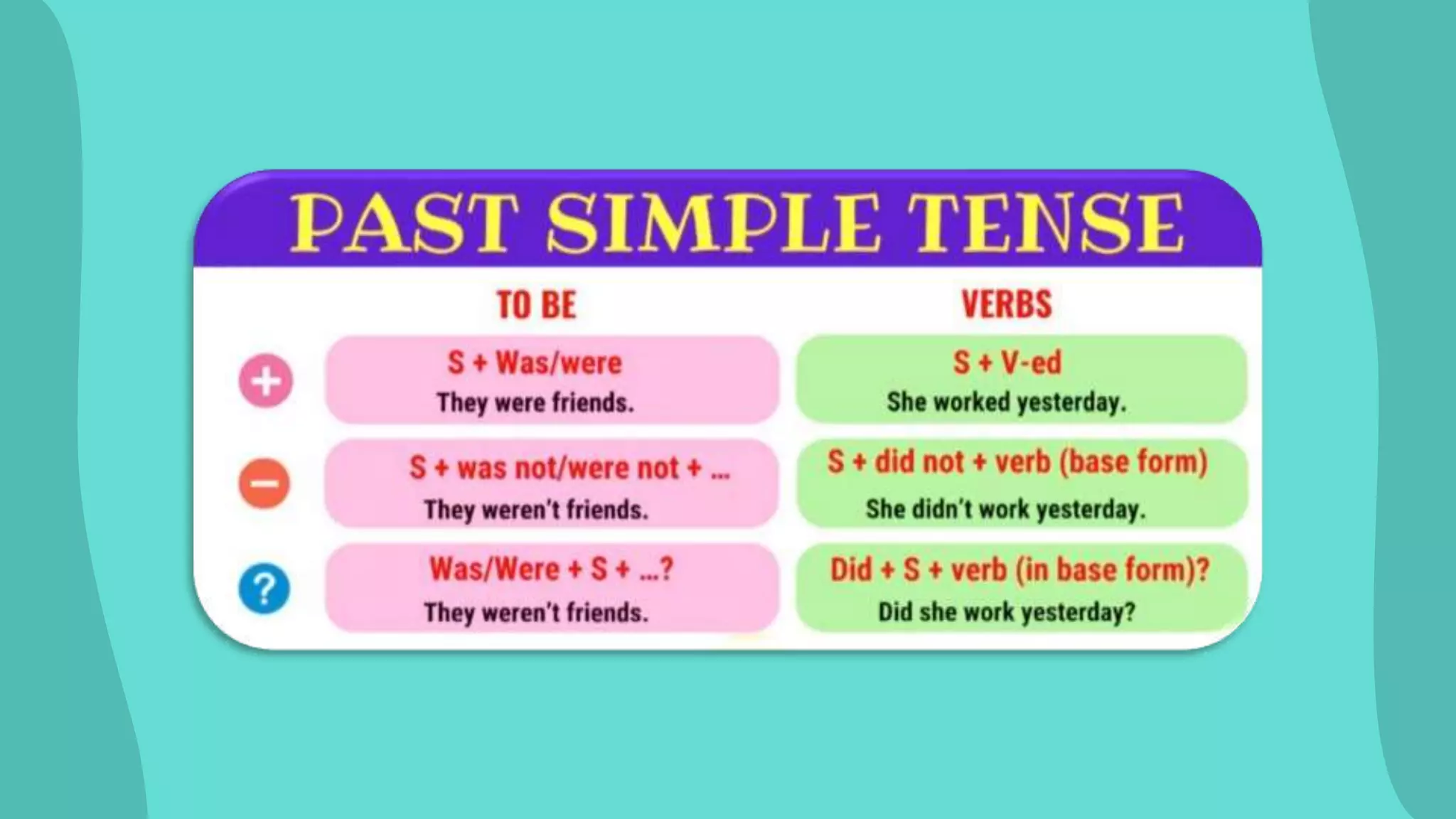Introduction to Conditional Sentence III (sesi 70).ppt