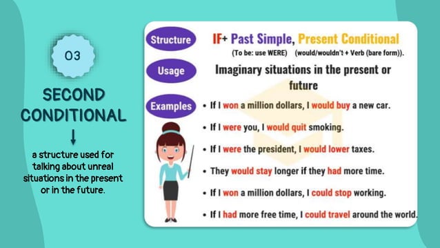 Introduction to Conditional Sentence III (sesi 70).ppt