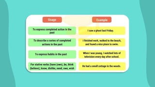 Introduction to Conditional Sentence III (sesi 70).ppt
