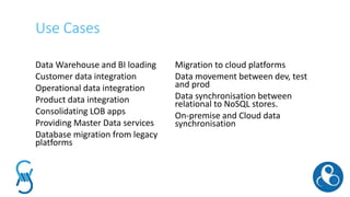 Introduction to Conductor | PPTX