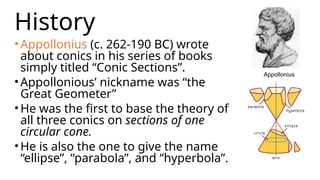 Introduction to Conics - Circle, Parabola, Hyperbola, Ellipse | PPT