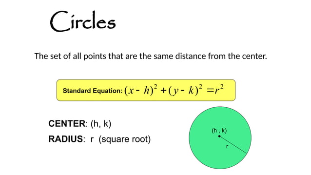 Introduction to Conics - Circle, Parabola, Hyperbola, Ellipse | PPT