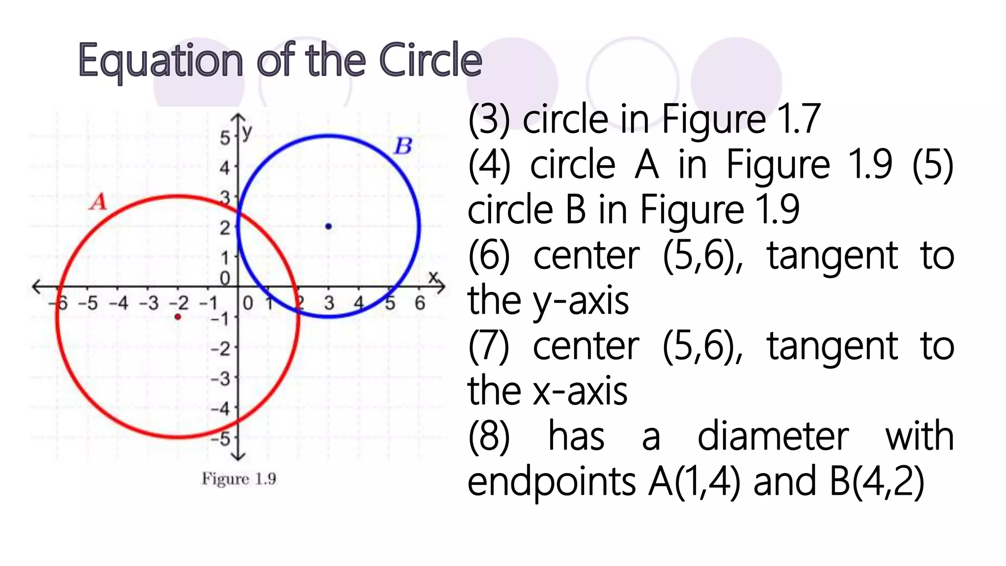 Introduction to conic sections | PPTX | Physics | Science