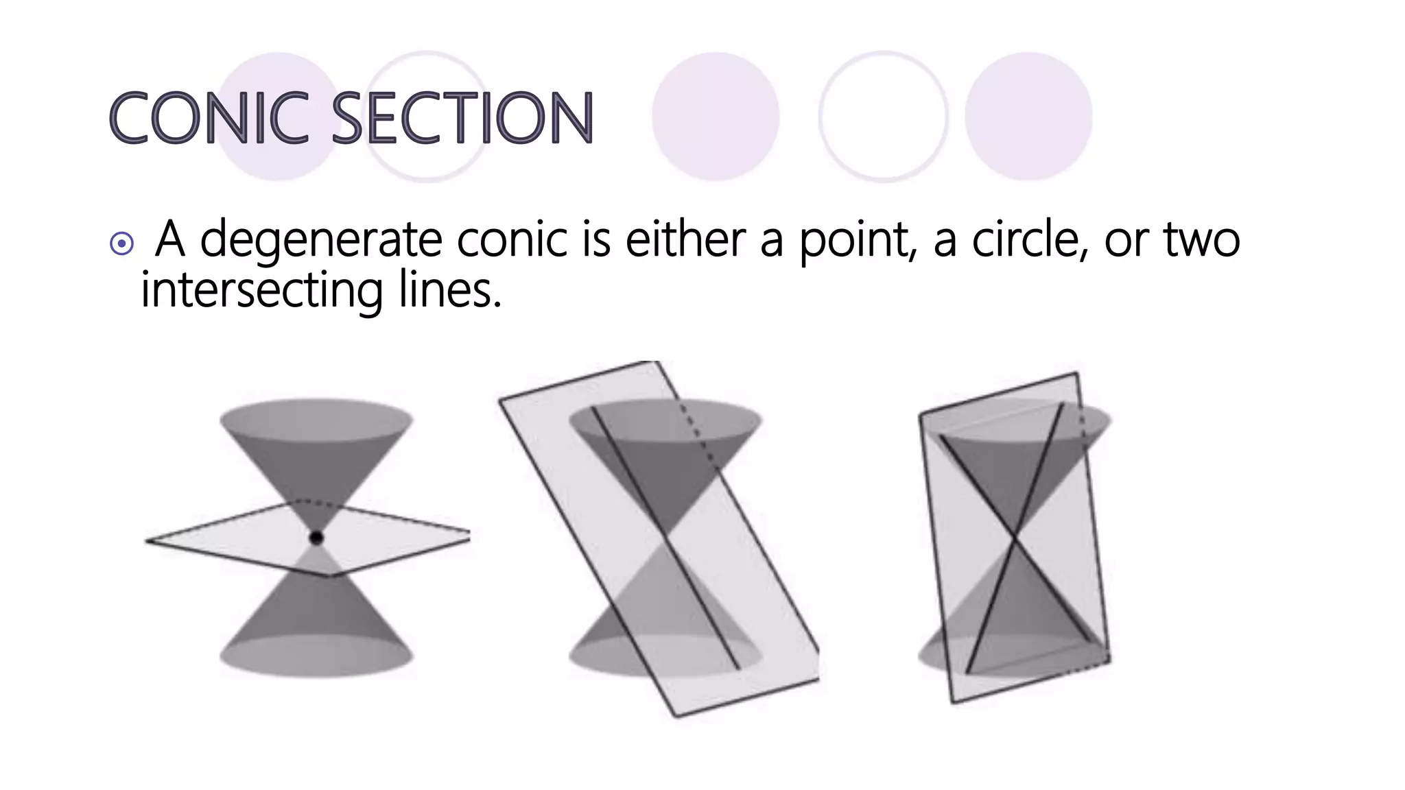 Introduction to conic sections | PPTX