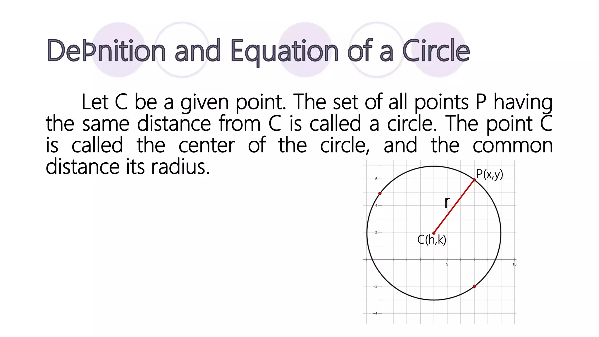 Introduction to conic sections | PPTX | Physics | Science