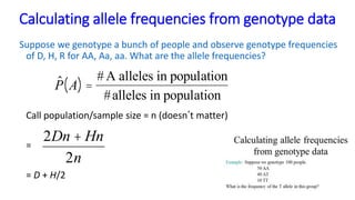 Introduction to conservation genetics and genomics | PPTX