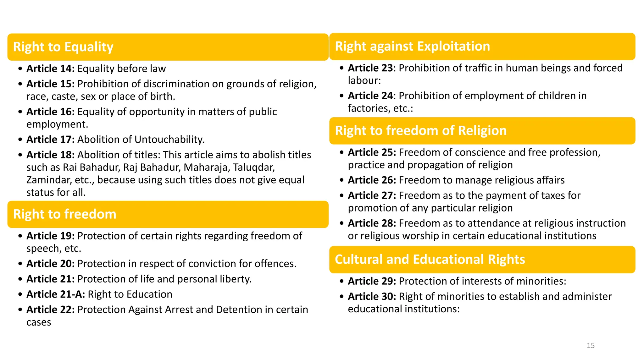 Introduction to constitution of india.pptx