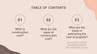 Introduction to Construction Cost Engineering.pptx | Civil Engineering ...