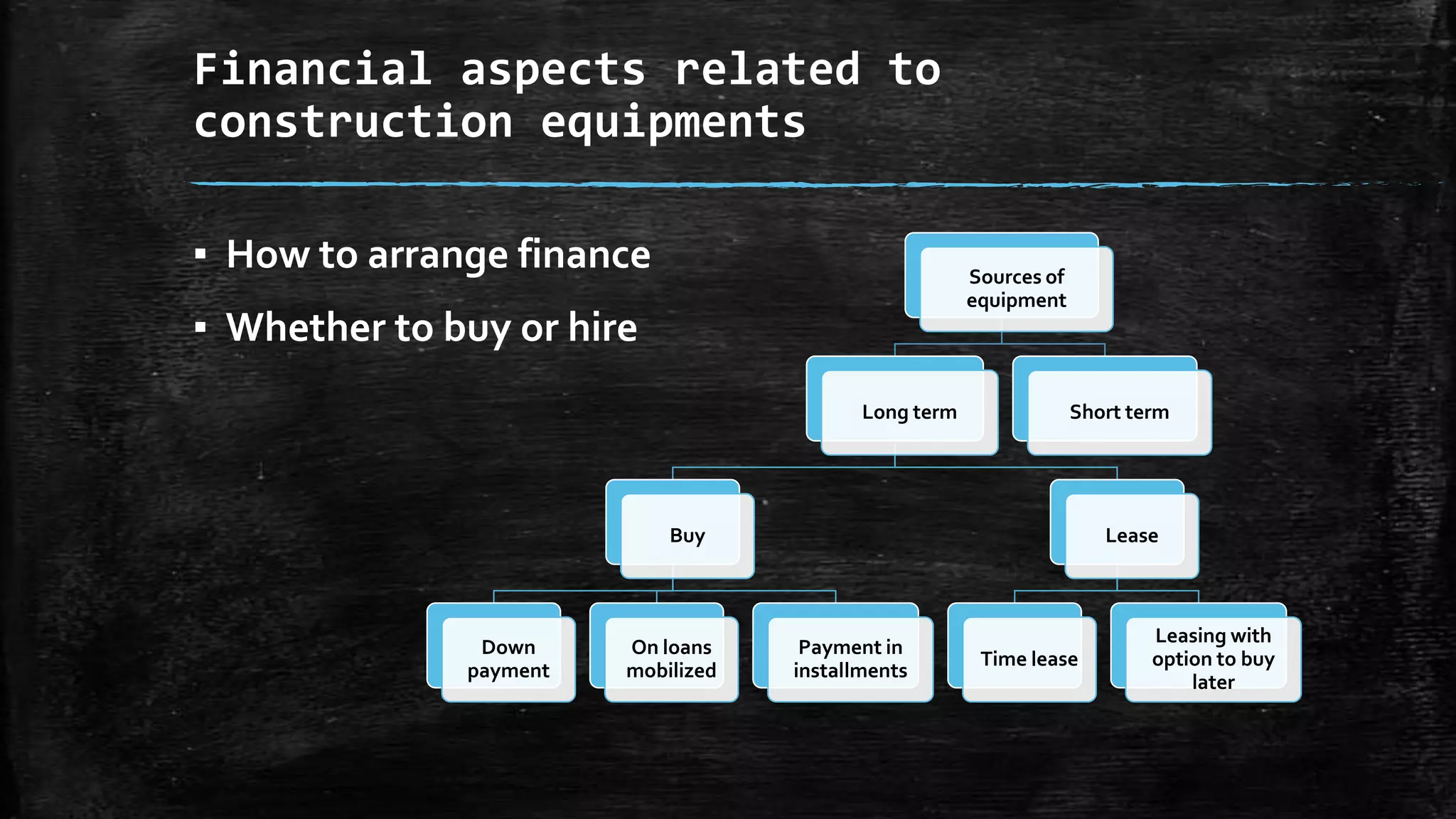 Introduction to construction management | PPTX