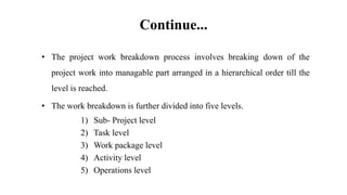 Introduction to construction project.pptx