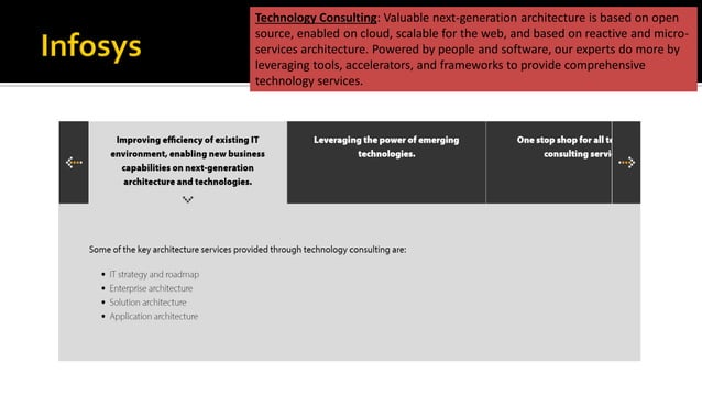 Introduction to consultancy for MBA Freshers | PPT