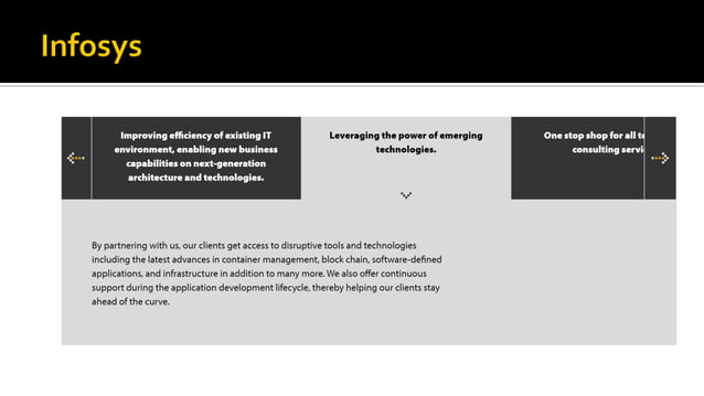 Introduction to consultancy for MBA Freshers | PPT
